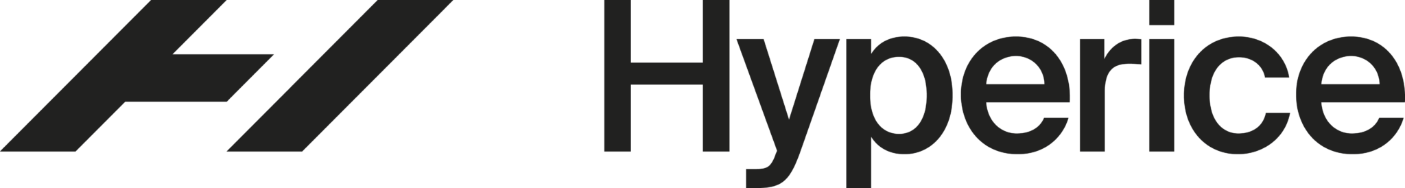 Här är fem fördelar med Hyperices superprodukter - StoryNews